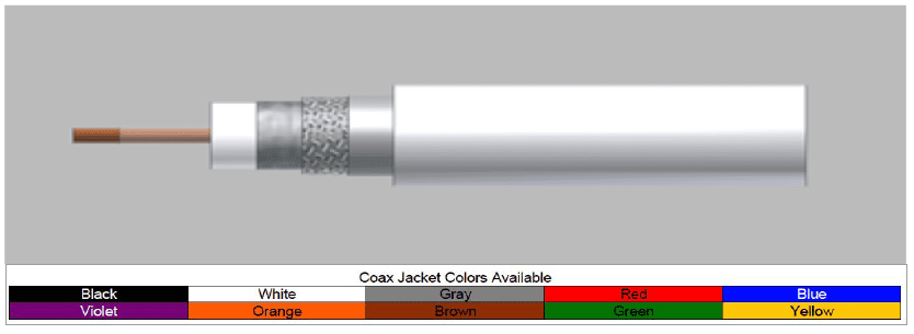 Headend Cables Archives - Amphenol Broadband Solutions