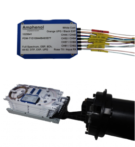 DWDM Fiber Optic Solutions - Amphenol Broadband Solutions