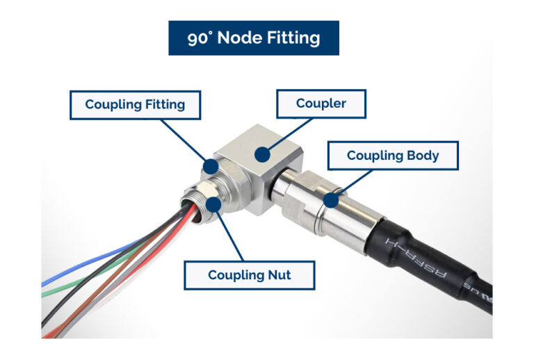 Service Node Cable Assemblies - Amphenol Broadband Solutions