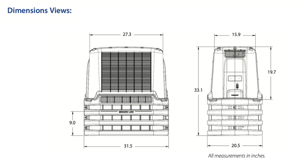 Z08 Series Active Device Low Profile Pedestals - Amphenol Broadband ...